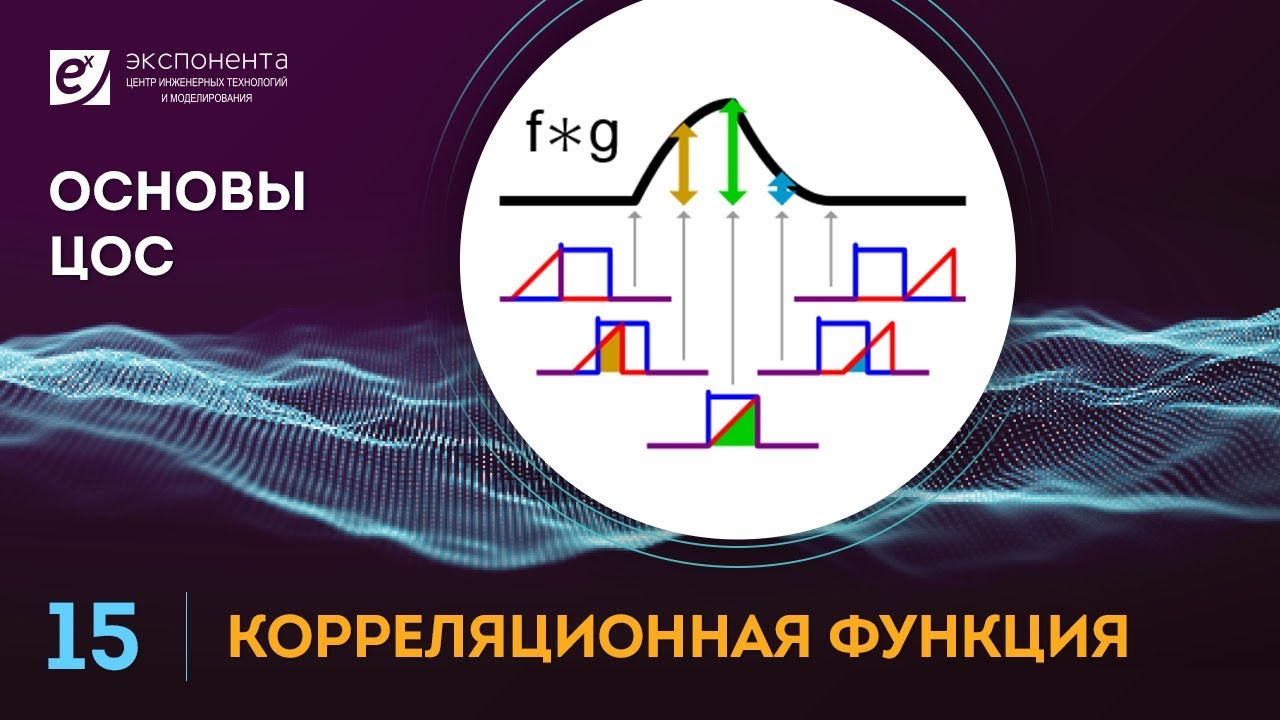 Основы ЦОС: 15. Корреляционная функция (ссылки на скачивание скриптов в описании)