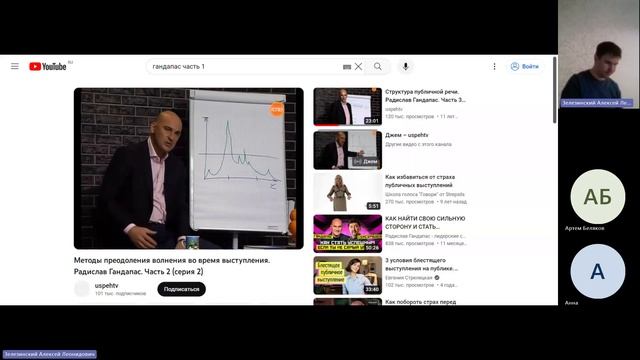 Основы управления в профессиональной деятельности 16.11.2023 2055   Зелезинскиий А. Л.