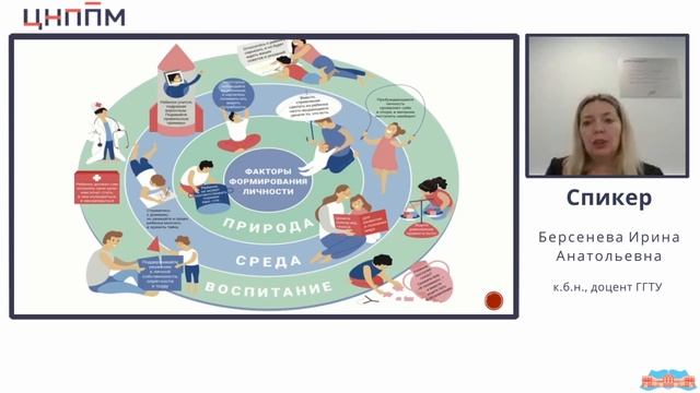 Факторы и возрастные особенности формирования личности ребёнка. Берсенева И.А.