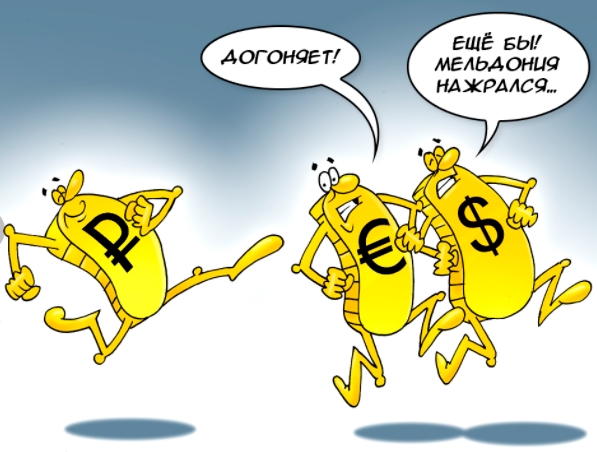 Русгидро конец 5 волны. #трейдинг #bitcoin #Инвестиций #сбер #акций