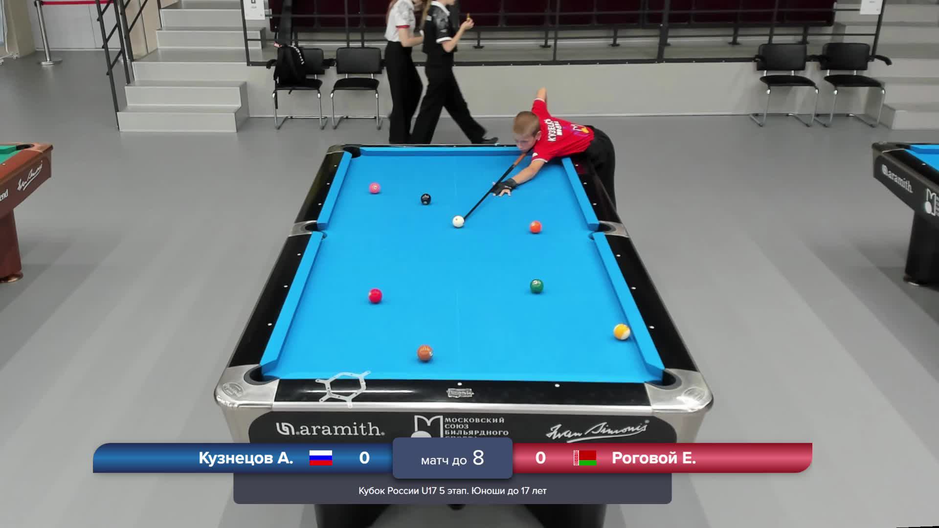1/2 Кузнецов Андрей - Роговой Евгений Кубок России U17 5 этап. 27 Стол