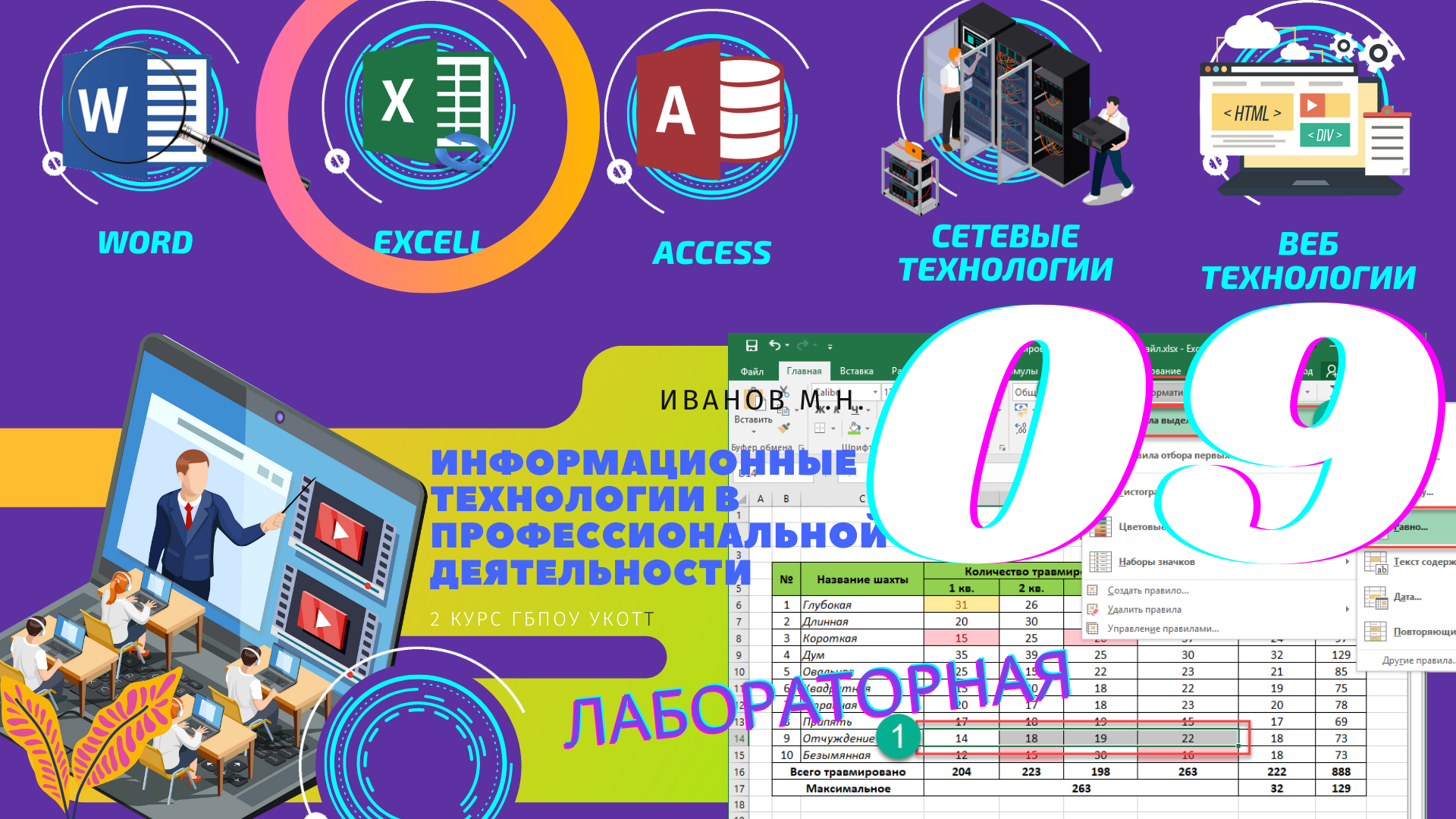 Лабораторная работа 09 Условное форматирование