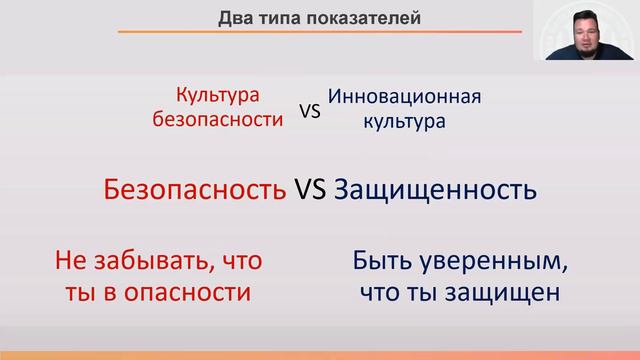 Занятие 4. Опережающие показатели. Курс «Делегирование» модуль 5