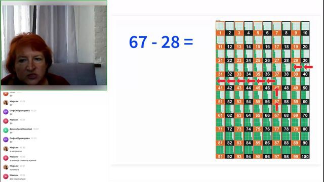 Математика 3 класс. Мини группы. ОУ 03.09.2024