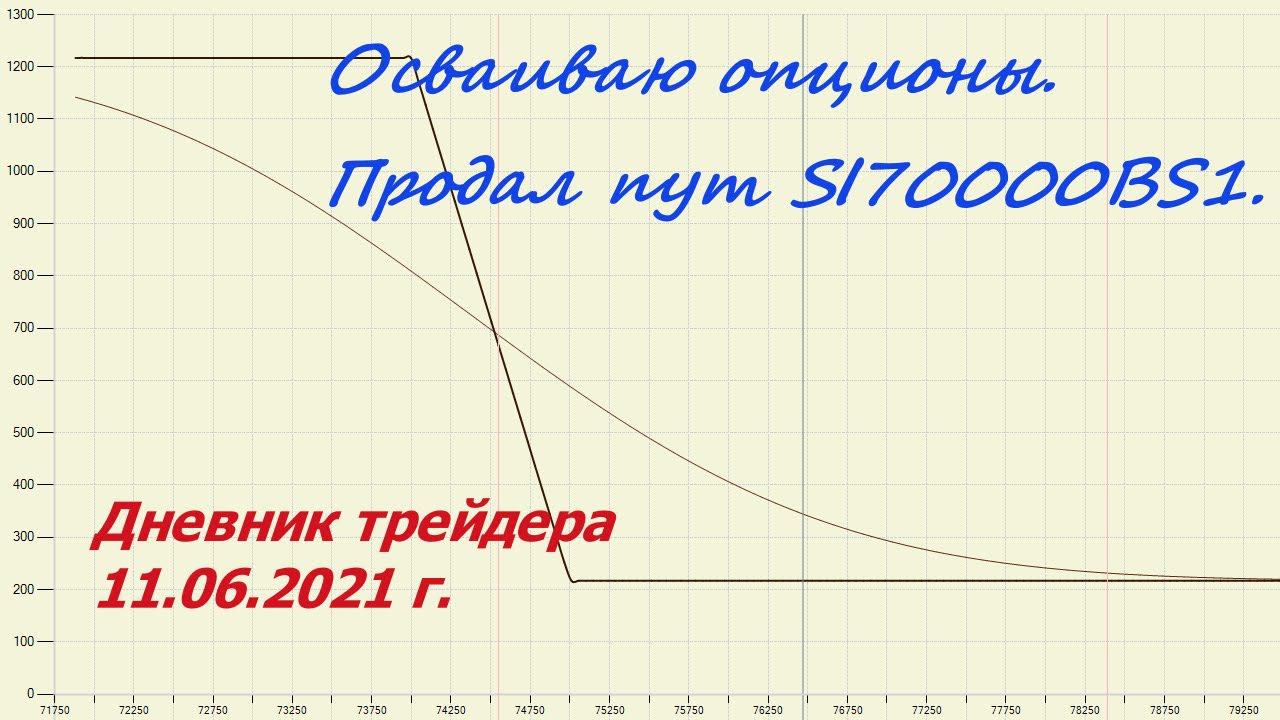 Дневник трейдера 11.06.2021 г. Осваиваю опционы. Продал пут SI70000BS1.
