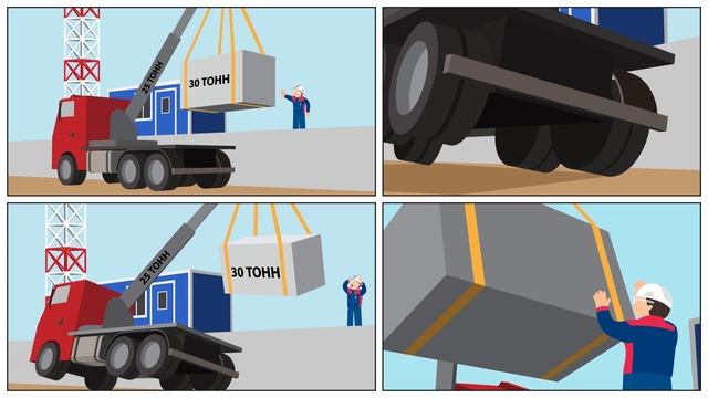 Правило №10. Грузоподъемные работы