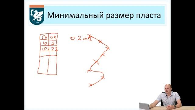 Минимальный размер пласта, выделяемый методами ГИС.  Высокоразрешающие методы