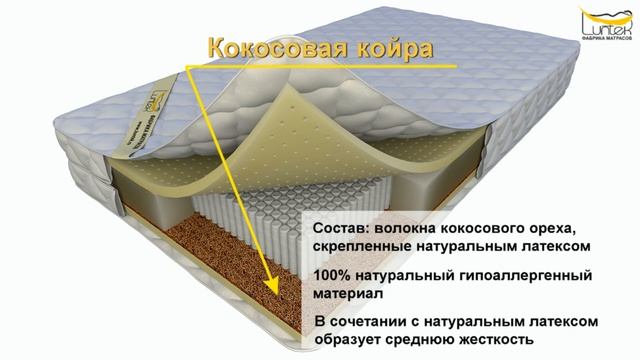Матрас Comfort mix Micro _ Комфорт микс Микро