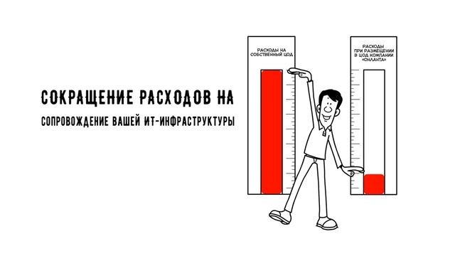 Размещение оборудования в ЦОД (Colocation)
