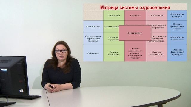 Организация питания