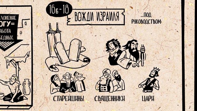 8. Второзаконие. Ветхий Завет. Библейский проект