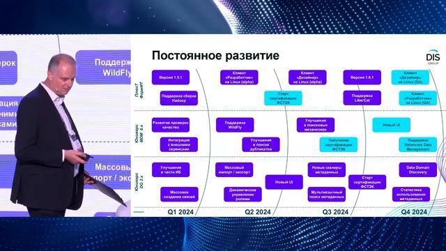 Инструменты управления данными нам нужен результативный прыжок, Олег Гиацинтов