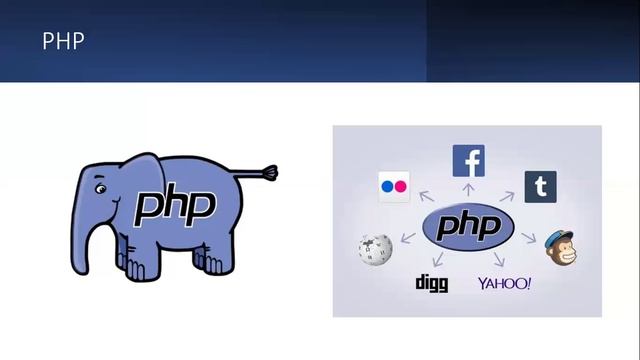 Основы создания информационных ресурсов (часть 2)