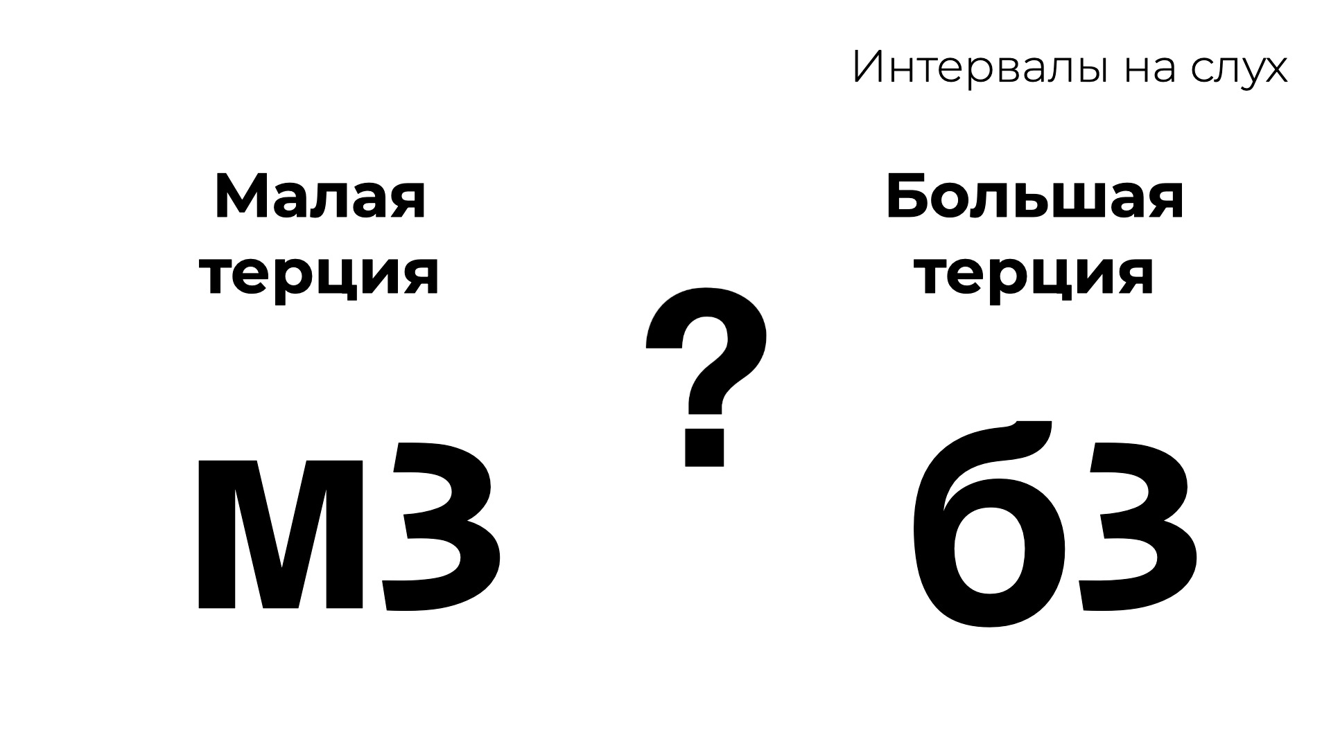 Терция малая и большая : интервалы на слух
