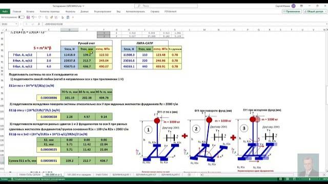 Сейсмика 3. Тестирование: неоднородные грунты и эксцентриситет масс. Университет проф. Макеева С.А.