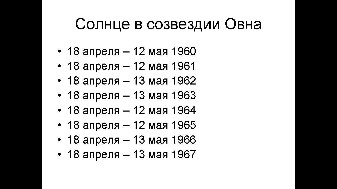 Солнце в созвездии Овна