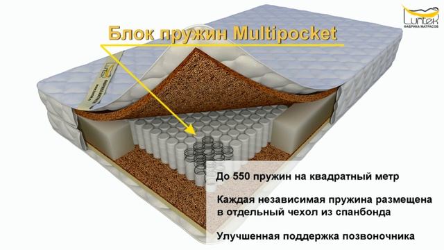 Матрас Popular mix 625 _ Популяр микс 625