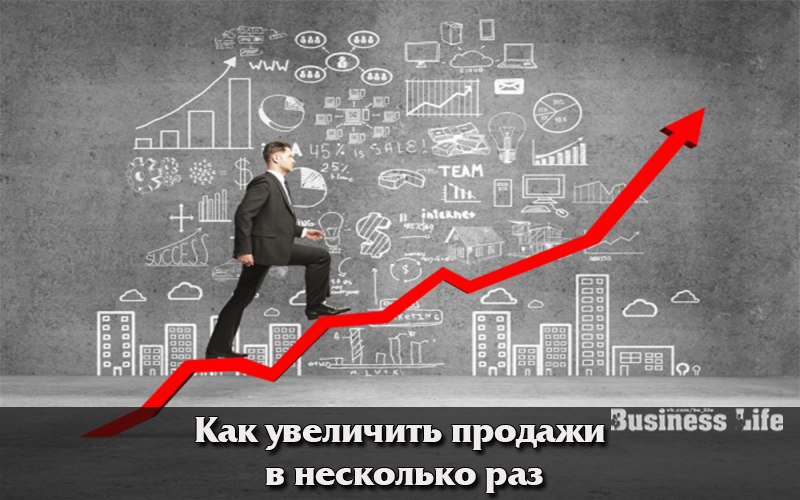 Курс Современного Продавца. Урок 1. 10 способов увеличить продажи