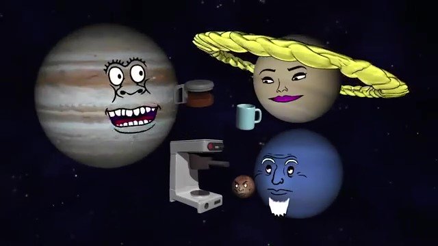 УРАН 98°  (URANUS)