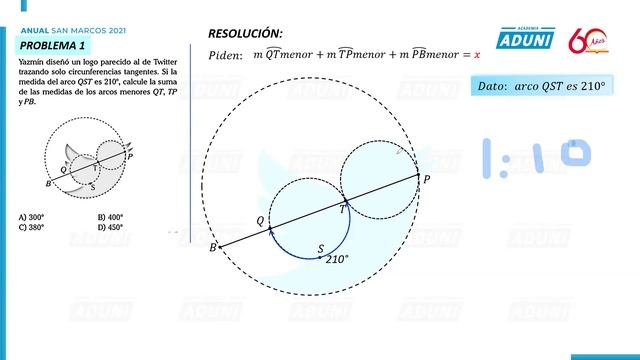 San Marcos Anual 2021 | Semana 14 Geometría