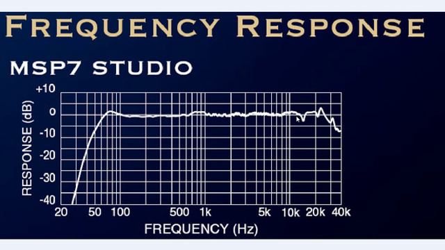 09 из 14 - Правильное количество высоких частот