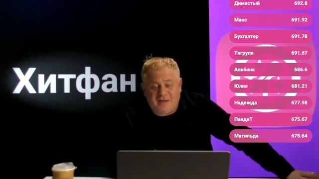 Квиз-сюрприз с Антоном Юрьевым