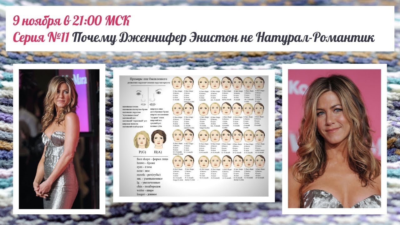 Серия №11 - Почему Дженнифер Энистон не Натурал-Романтик. Стилевые типажи Ларсон.mp4