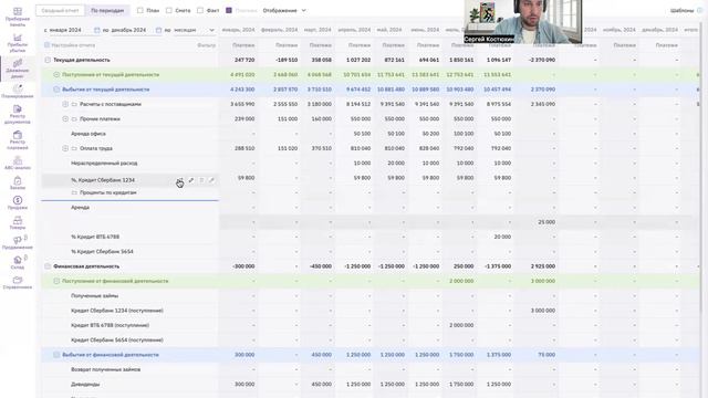 Инструкция по работе с кредитами и займами в MoneySellers