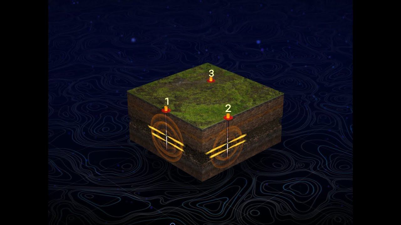 Видео презентация