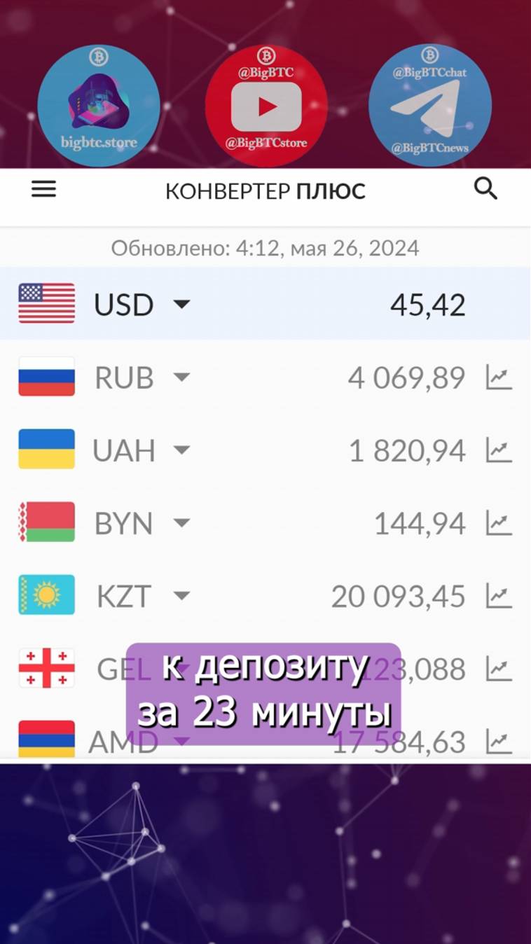 🤑+4069 рублей за 23 минуты | Спред +0.91%  #арбитраж с @BigBTC