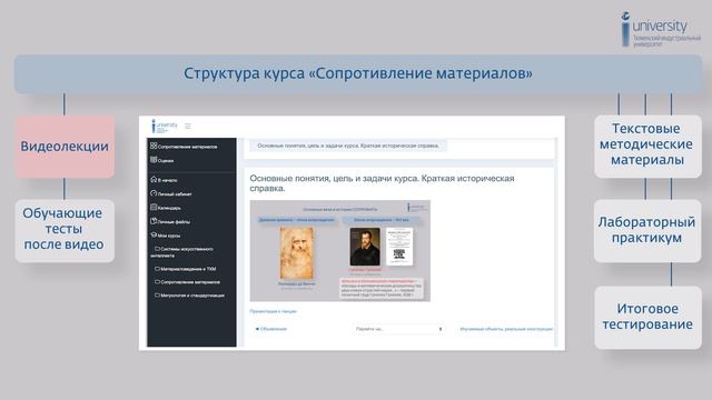 Сопротивление материалов