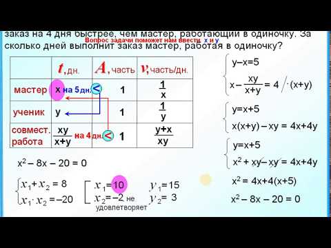 9 класс. Задача на работу. Система уравнений. Два способа