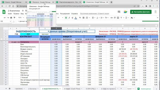 Задолженность