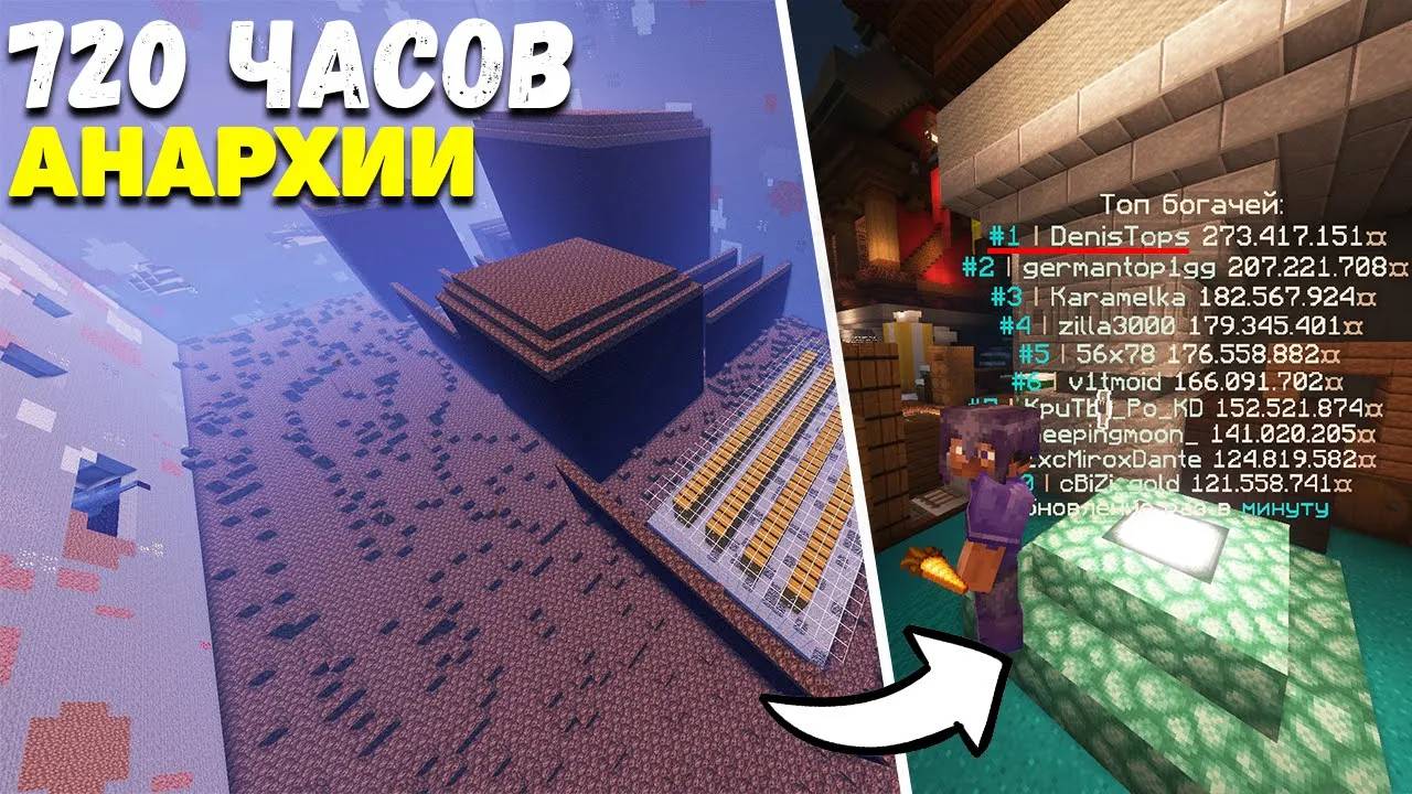 ЗАПОЛУЧИЛ КАСТОМНЫЙ ДОНАТ ЗА 720 ЧАСОВ ИГРЫ,  -30К РУБИНОВ АНАРХИЯ  ХОЛИ ВОРЛД _ ХОЛИВОРЛД #анархия