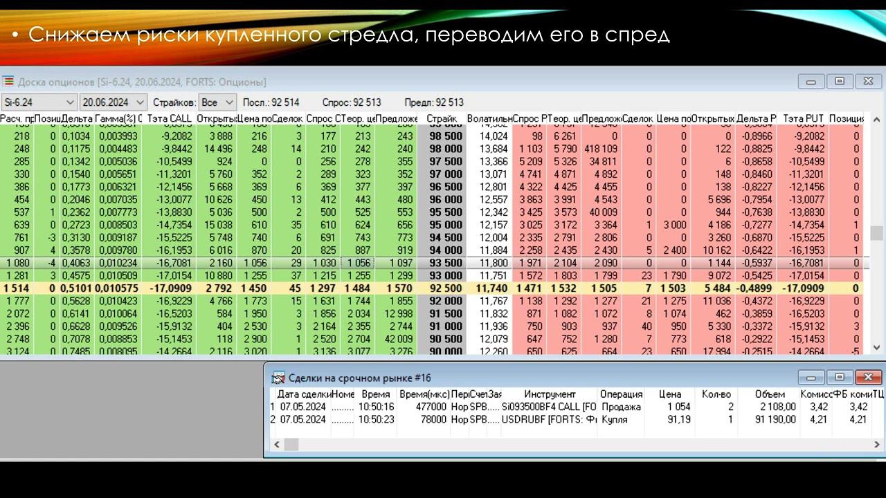 Опционы + фандинг дают двойной эффект