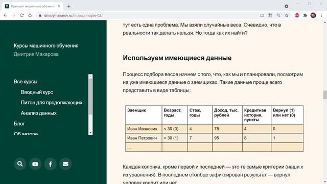 Занятие 2. Принцип машинного обучения
