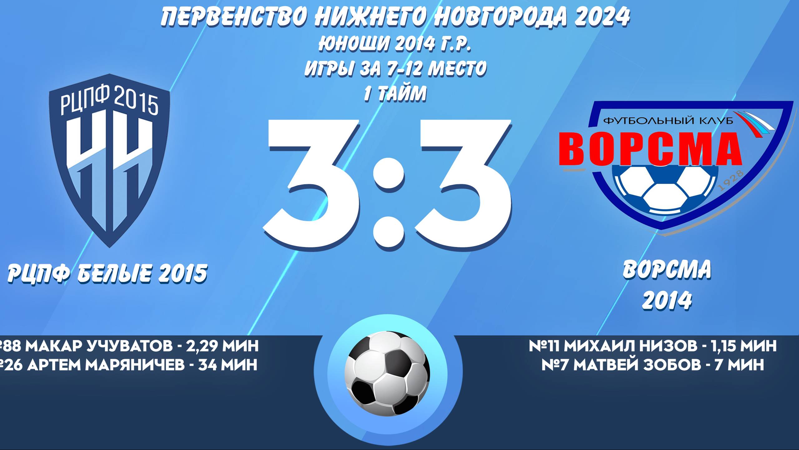 РЦПФ Белые 2015 - Ворсма 2014 1 тайм