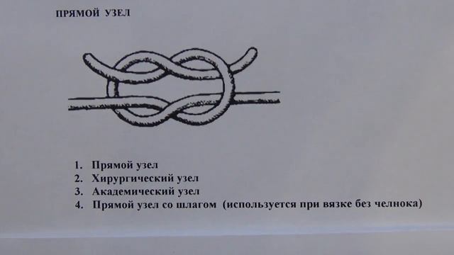Все видео_Разновидности узлов для сетевязания (часть 3).mp4