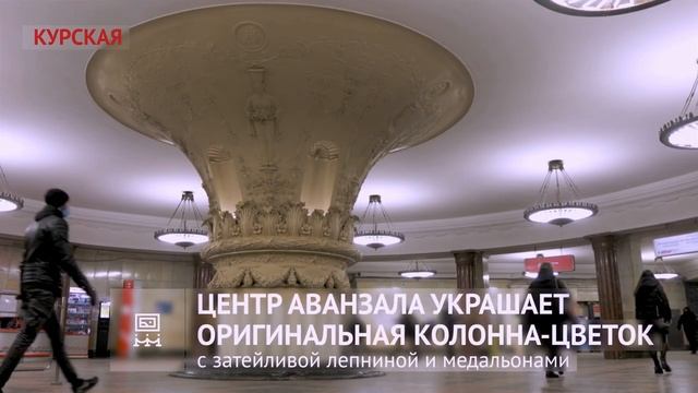 Архитектура станций Кольцевой линии метро