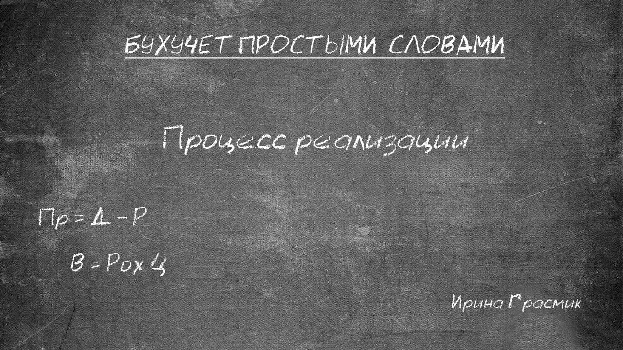 Процесс реализации