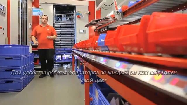 Принцип работы карусельных складов