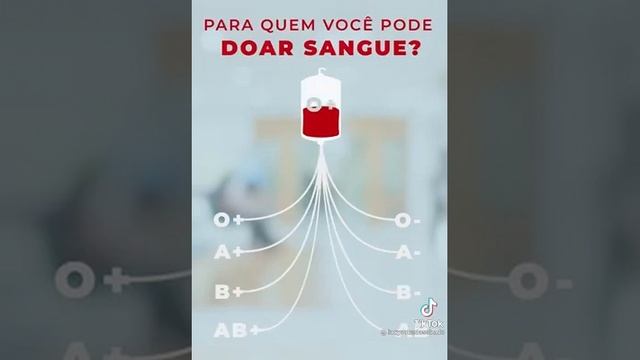 Doar/Receber Sangue
