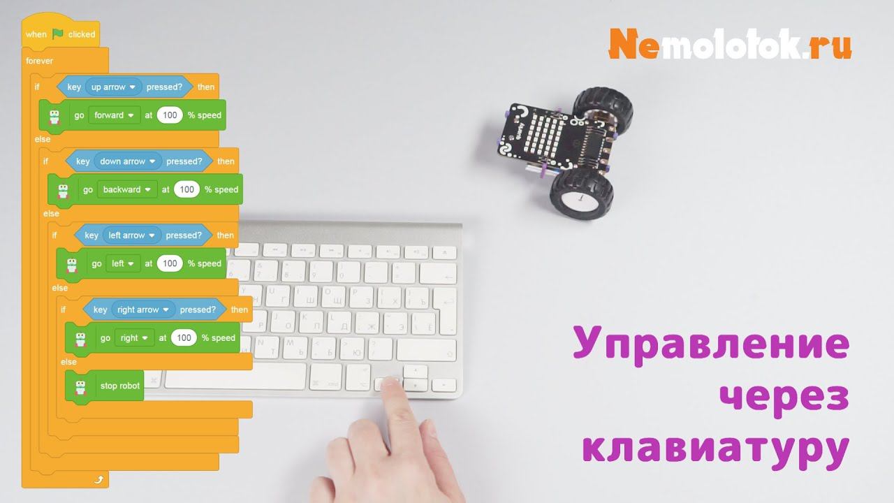 Что умеет робот Quarky. Дистанционное управление. RGB матрица. Синтез речи.