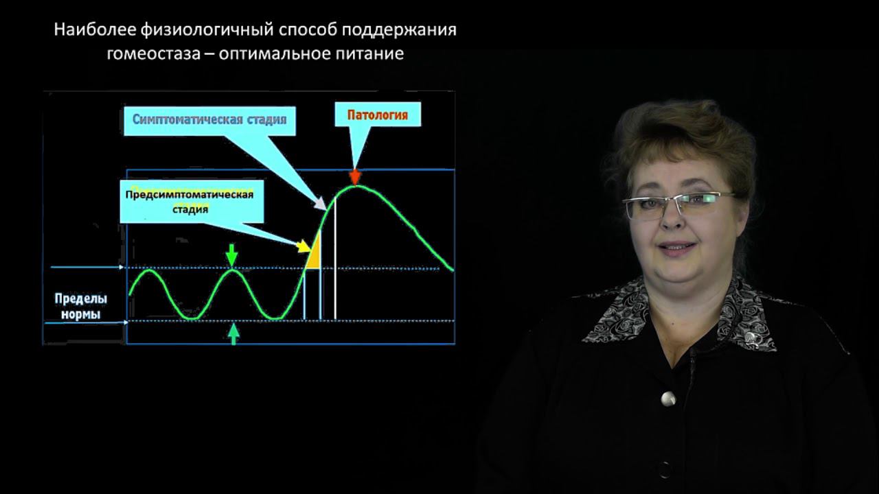 Лесовская М.И. Хемилюминесцентный анализ в экспертизе пищевых продуктов
