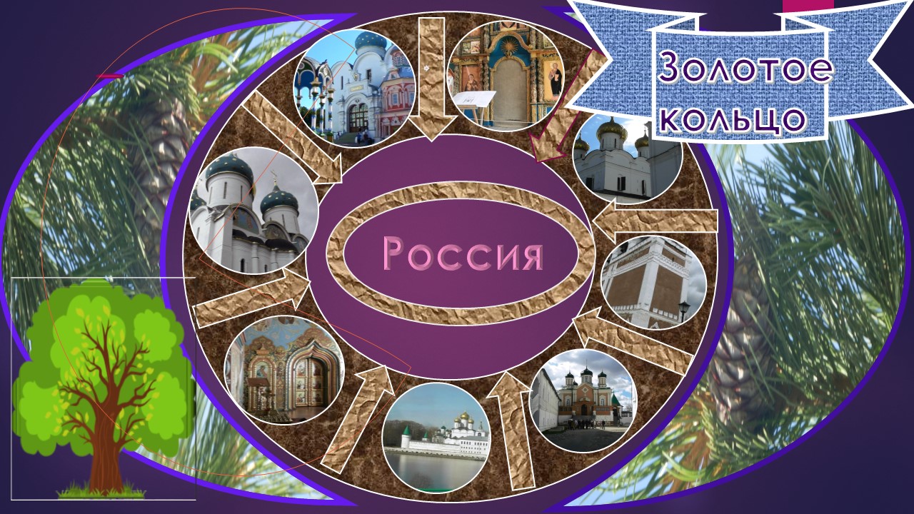 Ярославль. Жизненная нить благотворителя..mp4