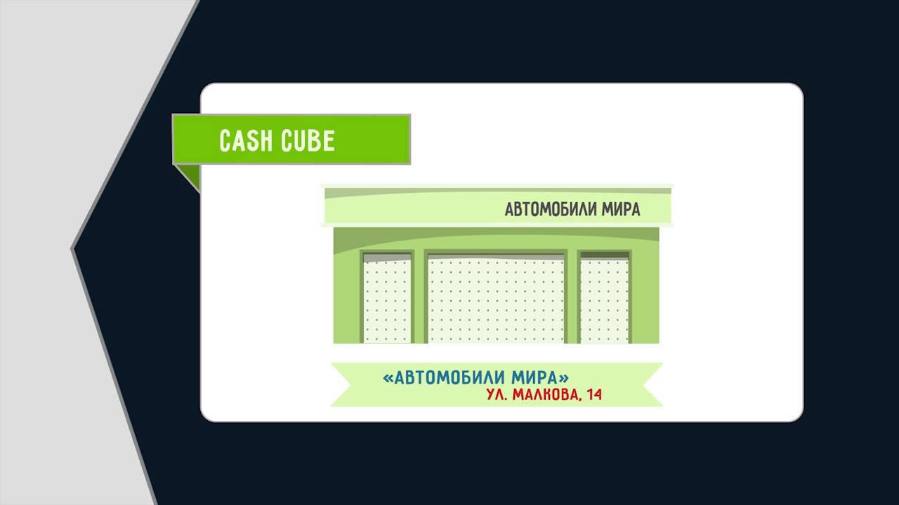 Инфографика ролик Берегиня