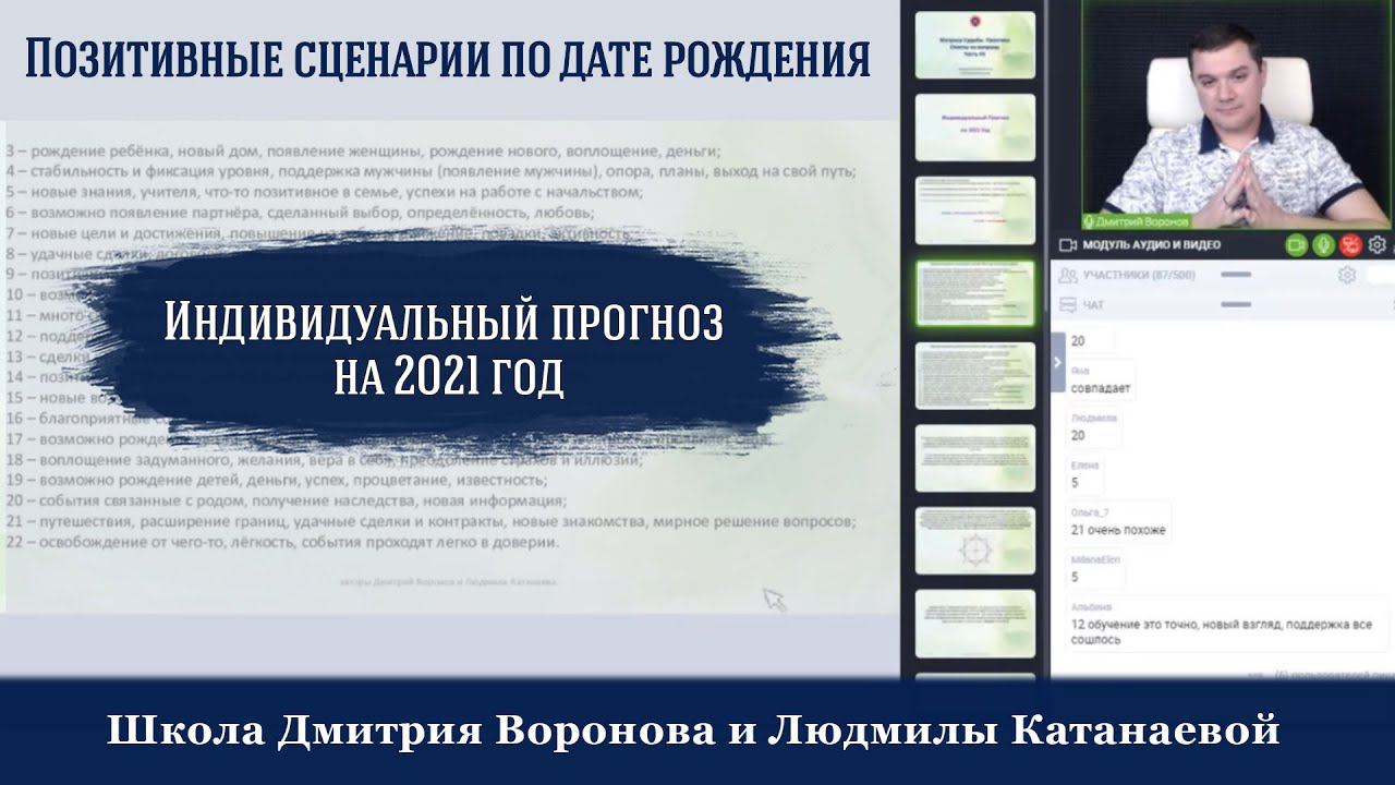 Индивидуальный прогноз на 2021 год. Позитивные сценарии по дате рождения