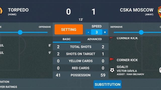 Кубок России тур 5