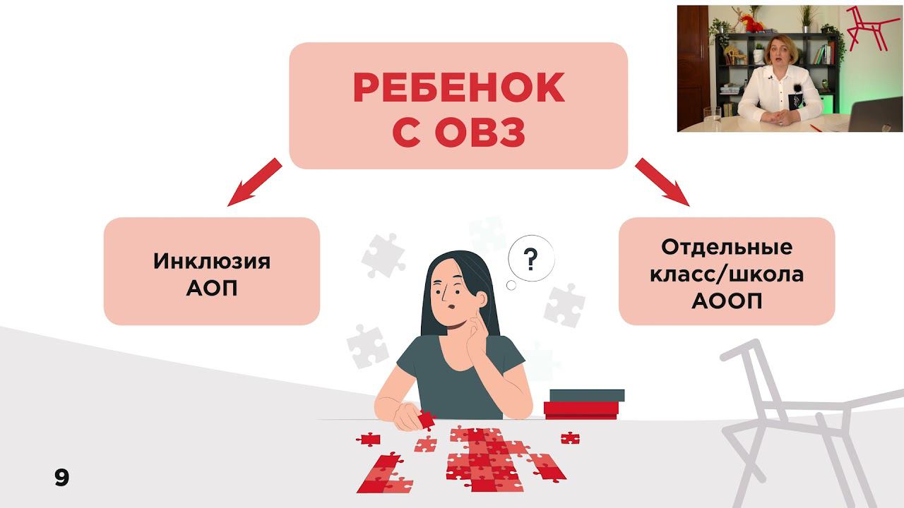 Марафон "Подготовка детей с ОВЗ к школе" Урок 1.