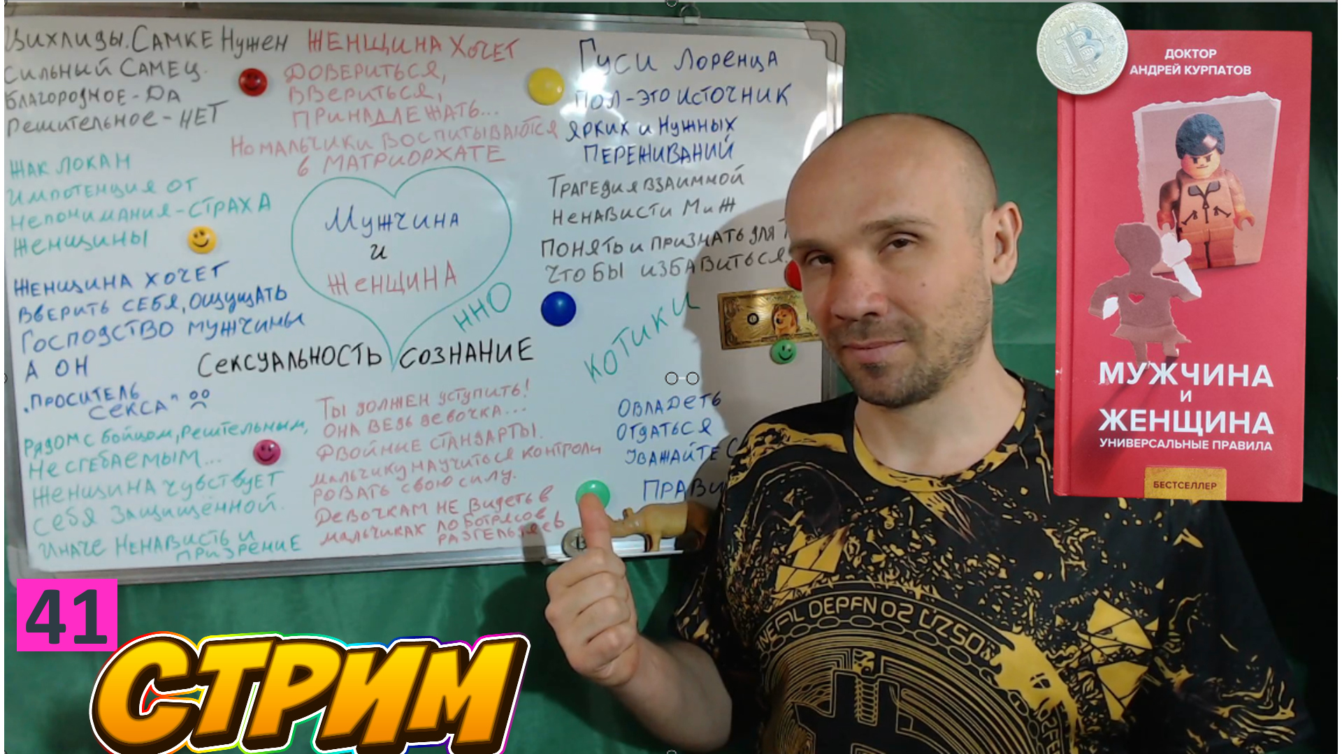 ❤️?⚕Сексуальность против сознания. Почему мужчины и женщины ненавидят друг друга. Факт карта??